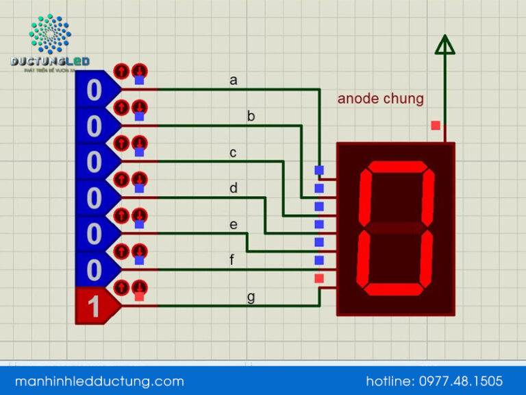 LED 7 đoạn trong proteus là gì? Cách lấy led 7 đoạn trong proteus
